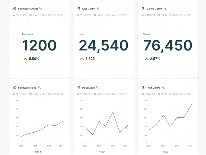 Threads is now available 🚀